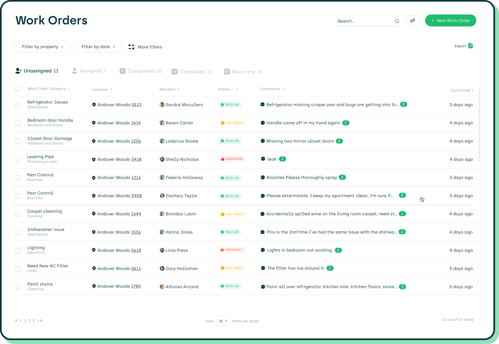AppWork: Redefining Multifamily Maintenance Management