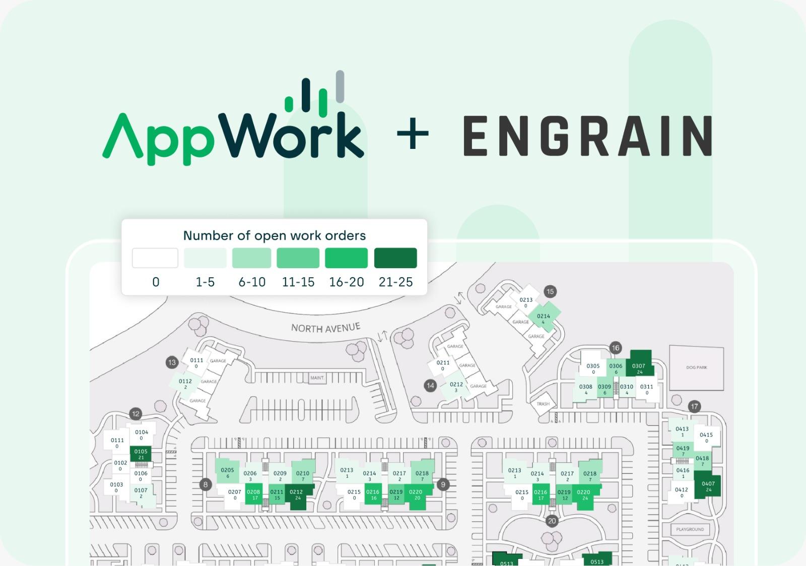 AppWork Announces Partnership with Engrain